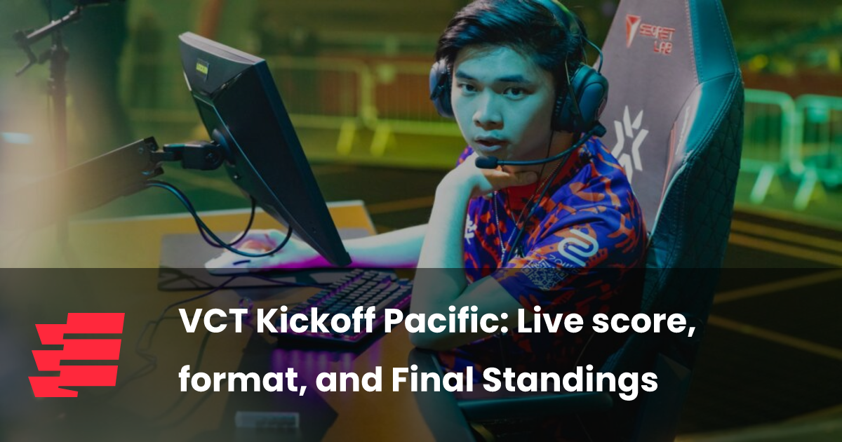 VCT Kickoff Pacific: Live score, format, and Final Standings | esports.gg